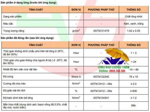 Hypercoat SPU W chất phủ chống thấm polyurethane aliphatic gốc nước